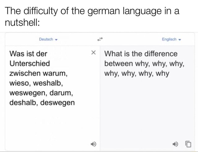 The difficulty of the german language in a nutshell: Was ist der ...