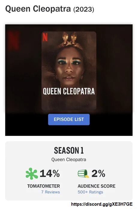 Queen Cleopatra (2023) QUEEN CLEOPATRA EPISODE LIST SEASON 1 Queen Cleo ...