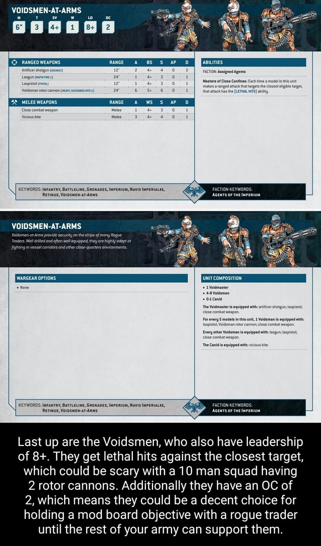 VOIDSMEN-AT-ARMS RANGED WEAPONS Artficer shotgun (assau Lasgun (eaeio ...