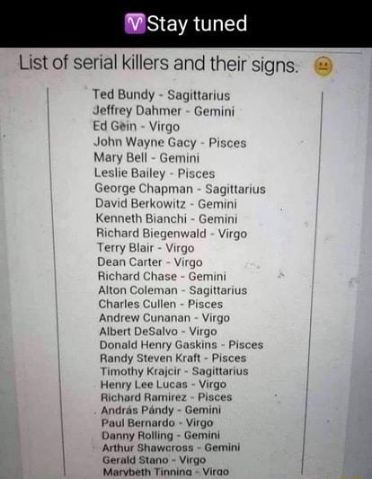 Stay tuned List of serial killers and their signs. @ Ted Bundy ...