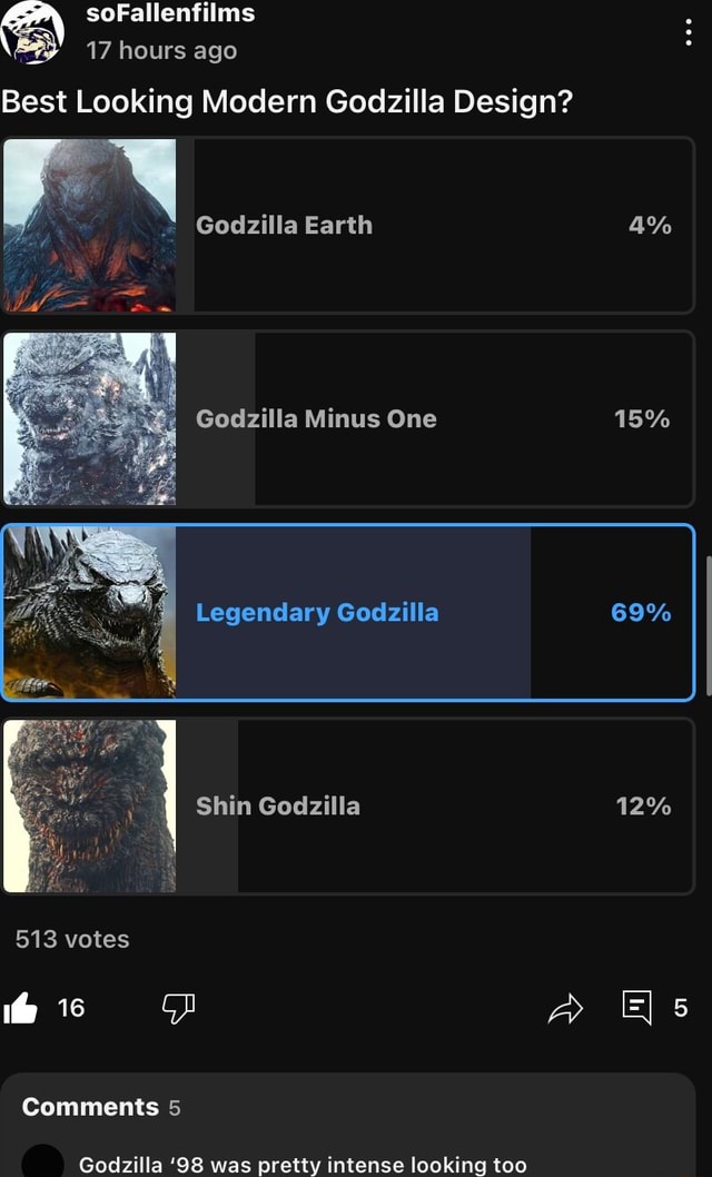 SoFallenfilms 17 hours ago Best Looking Modern Godzilla Design ...