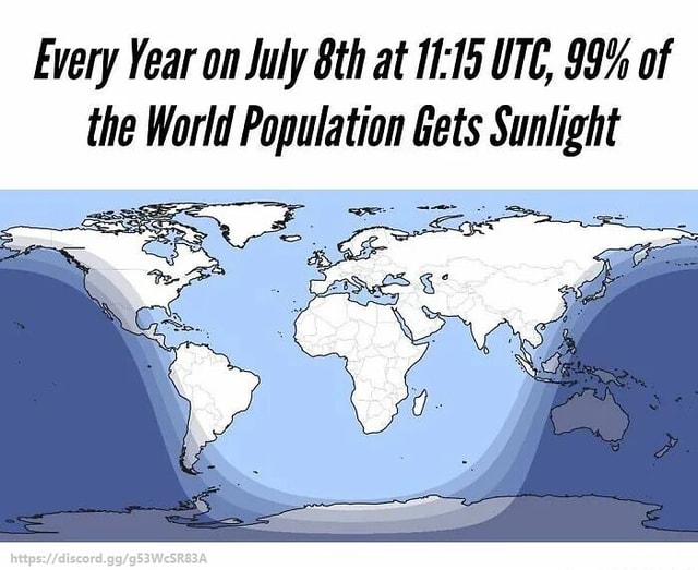 Every Year on July at 115 UTC, 99% of the World Population Gets ...