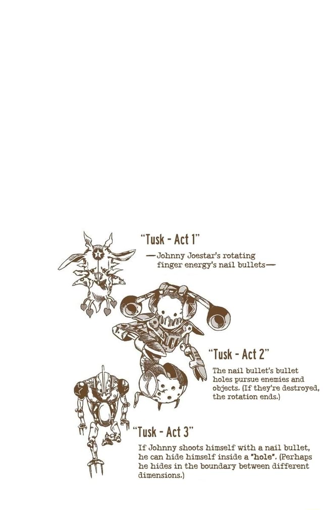 "Tusk - Act 1" -Johnny Joestar's rotating finger energy's nail bullets ...