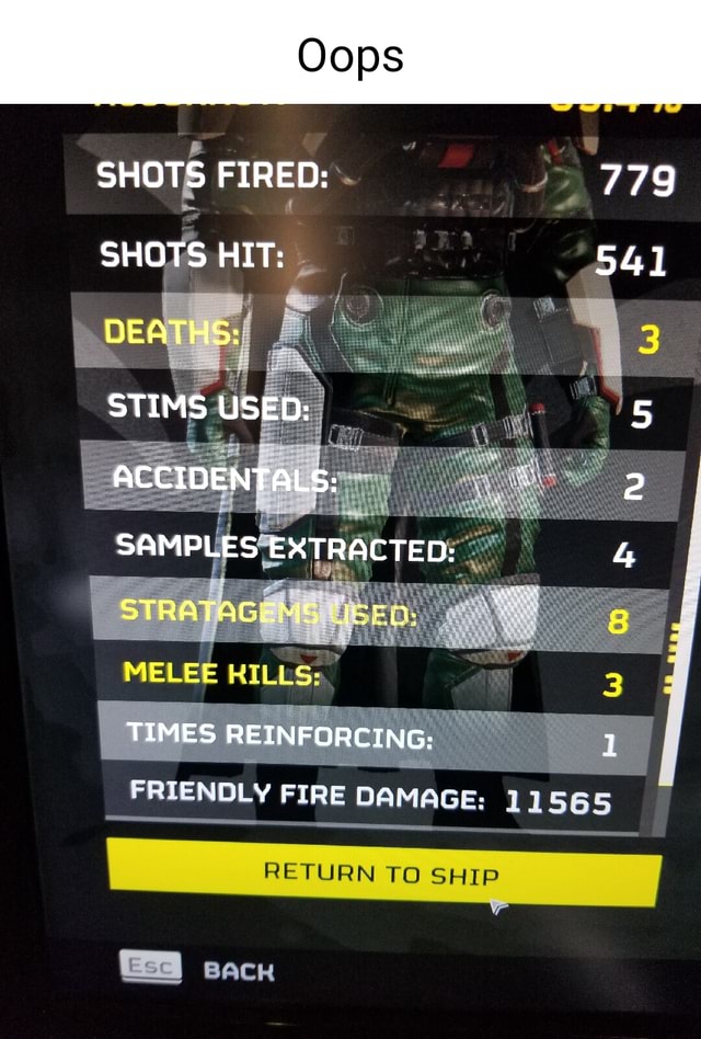 Oops 779 SHOTS FIRED: - SHOTS HIT: STIMS USED: ACCIDENTALS: SAMPLES ...