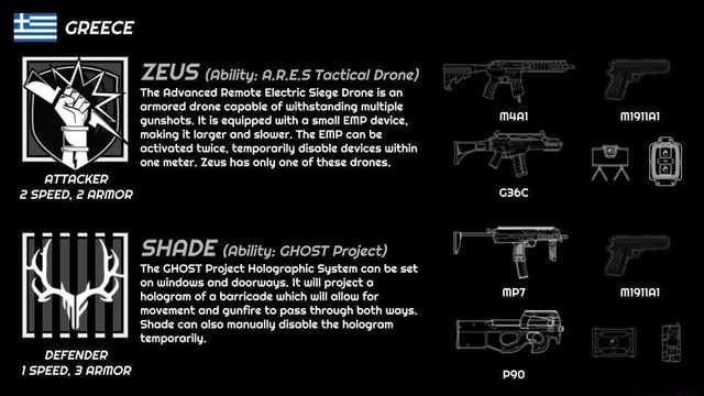 = Greece ZEUS (ability: Tactical Drone) The Advanced Remote Electric ...