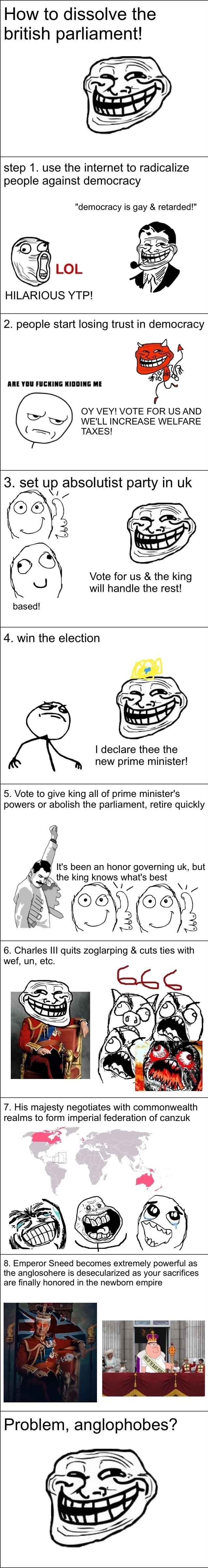 How to dissolve the british parliament! step 1. use the internet to ...