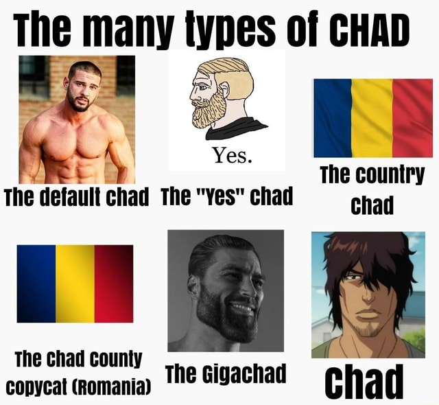 The many types of CHAD he> Ye . The country The default chad The "yes ...