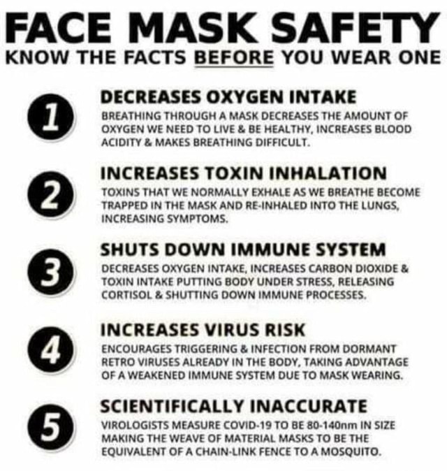 FACE MASK SAFETY KNOW THE FACTS BEFORE YOU WEAR ONE DECREASES OXYGEN ...