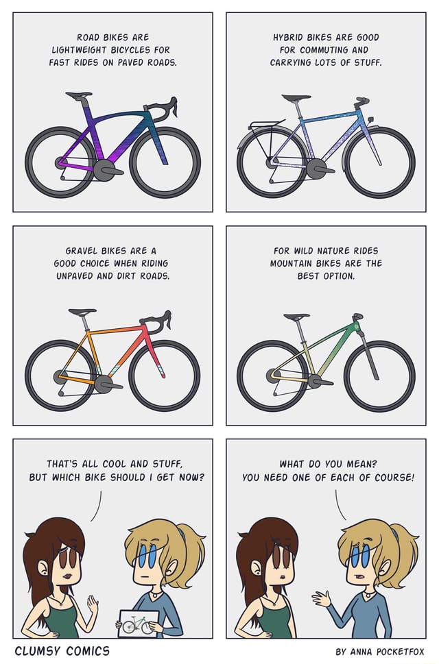 ROAD BIKES ARE LIGHTWEIGHT BICYCLES FOR FAST RIDES ON PAVED ROADS ...