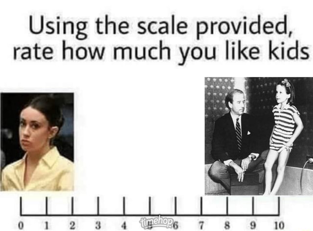 Using the scale provided, rate how much you like kids - iFunny