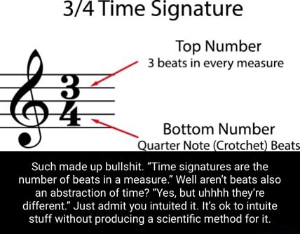 Time Signature Top Number beats in every measure Bottom Number Quarter ...