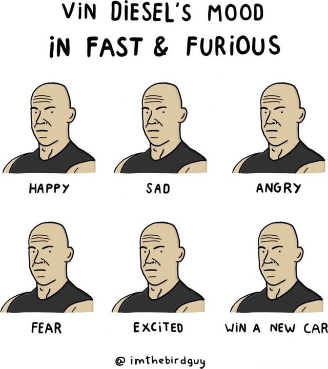 VIN DIESEL'S MOOD iN FAST & FURIOUS HAPPY ANGRY FEAR EXCiTED WIN A NEW ...