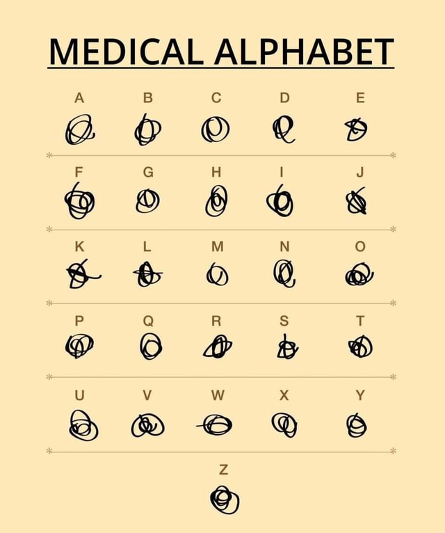 MEDICAL ALPHABET - iFunny