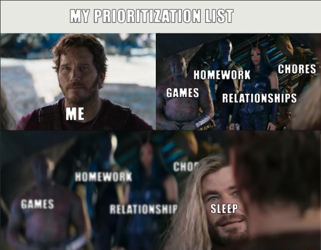 MY PRIORITIZATION LIST HOMEWORK CHORES GAMES RELATIONSHIPS ME HOMEWORK ...