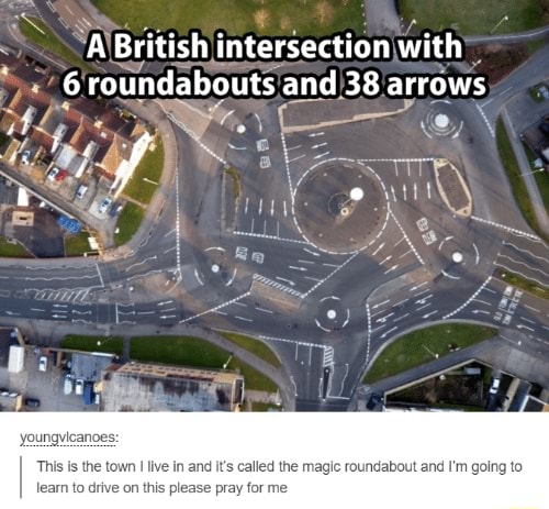 British intersection with roundabouts, Is called the magic roundabout ...