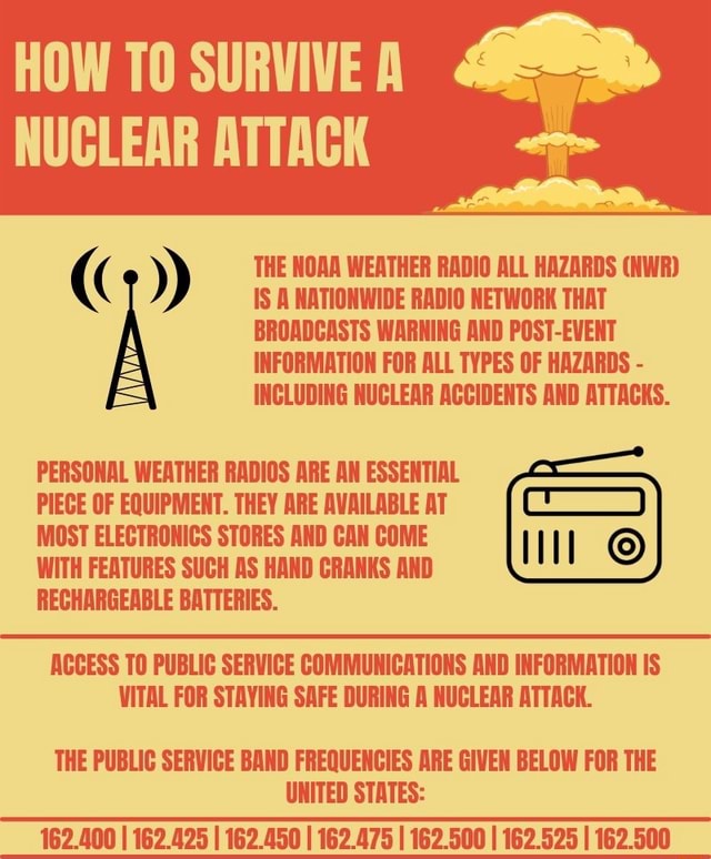 HOW TO SURVIVE NUCLEAR ATTACK THE NOAA WEATHER RADIO ALL HAZARDS (NWR ...