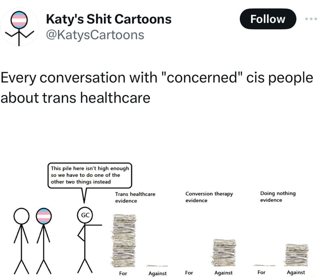 Katy's Shit Cartoons @KatysCartoons Every conversation with "concerned ...