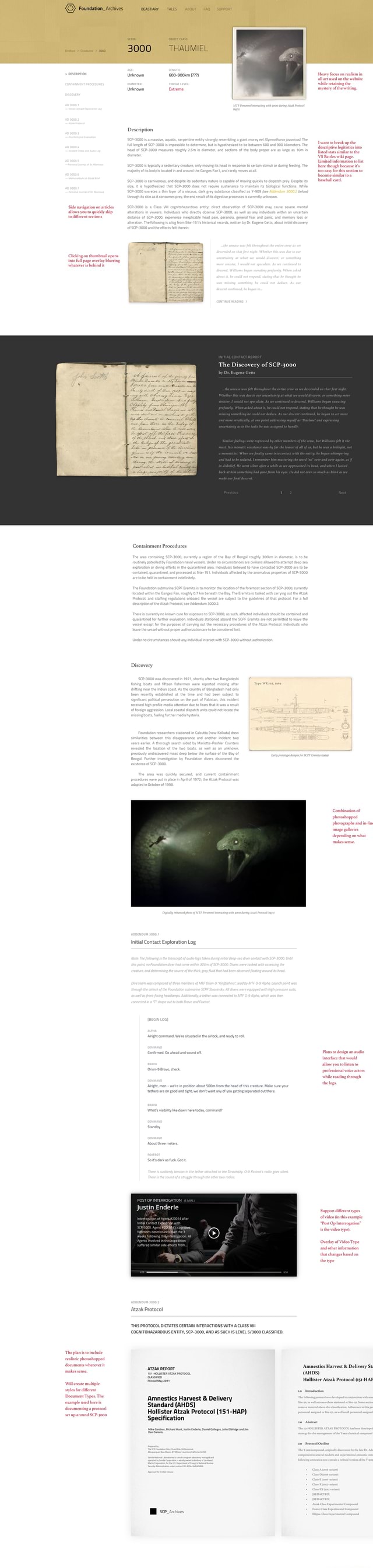 An idea I had for a multi-media showcase of different SCP's with a ...