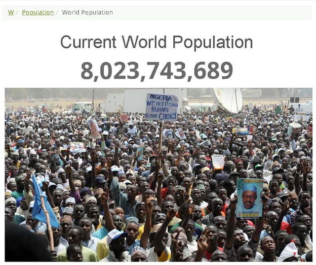W_/ Population / World Population Current World Population ...