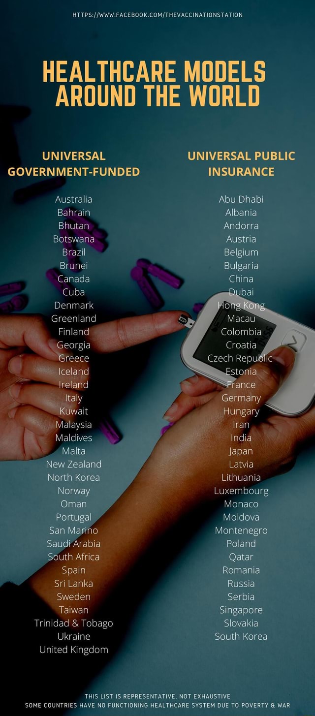 Healthcare models around the world - FACEBOOK. HEALTHCARE MODELS AROUND ...