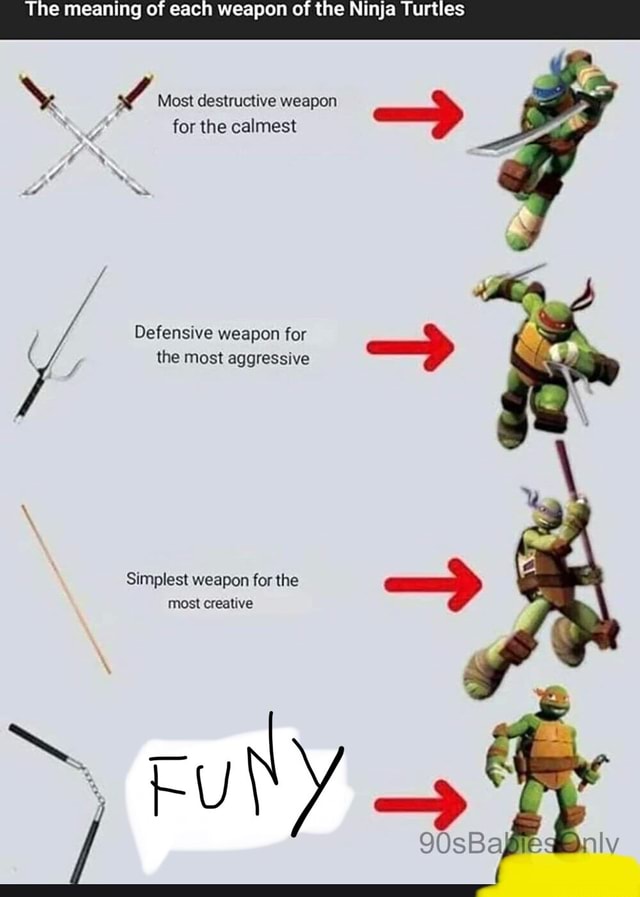 The meaning of each weapon ot the Ninja Turtles Most destructive weapon ...