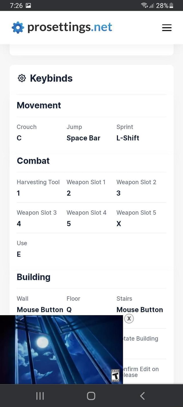 All prosettings.net = & Keybinds Movement Crouch Jump Sprint cc Space ...