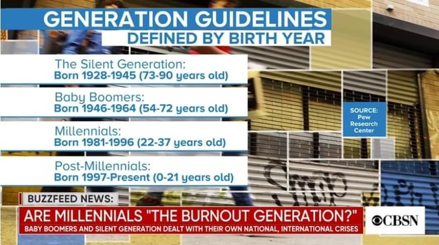 GENERATION GUIDELINES The Silent Generation: Born 1928-1945 (73-90 ...