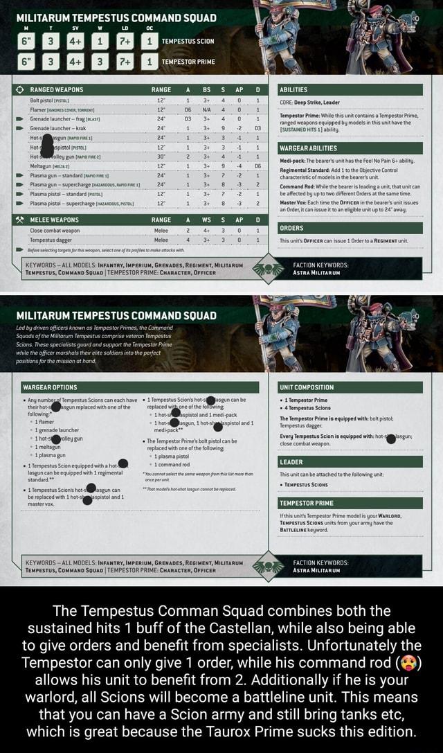 RANGED WEAPONS Bolt pistol MILITARUM TEMPESTUS COMMAND SQUAD TEMPESTLS ...