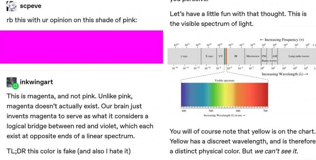 Scpeve rb this with ur opinion on this shade of pink: This is magenta ...