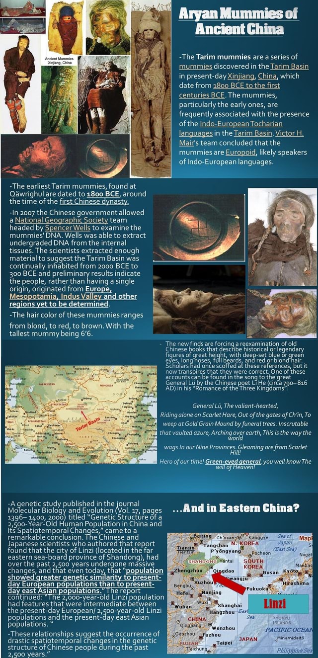 Aryan Mummies of Ancient China -The Tarim mummies are a series of ...