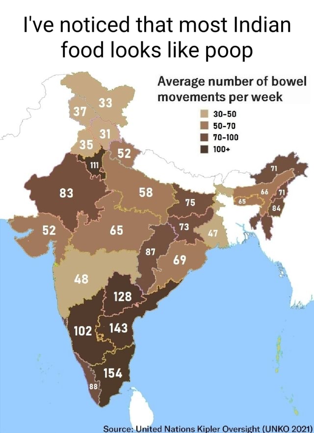 L've noticed that most Indian food looks like poop Average number of ...
