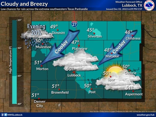 'Weather Forecast Office Cloudy and Breezy Lubbock, TX Low chances for ...
