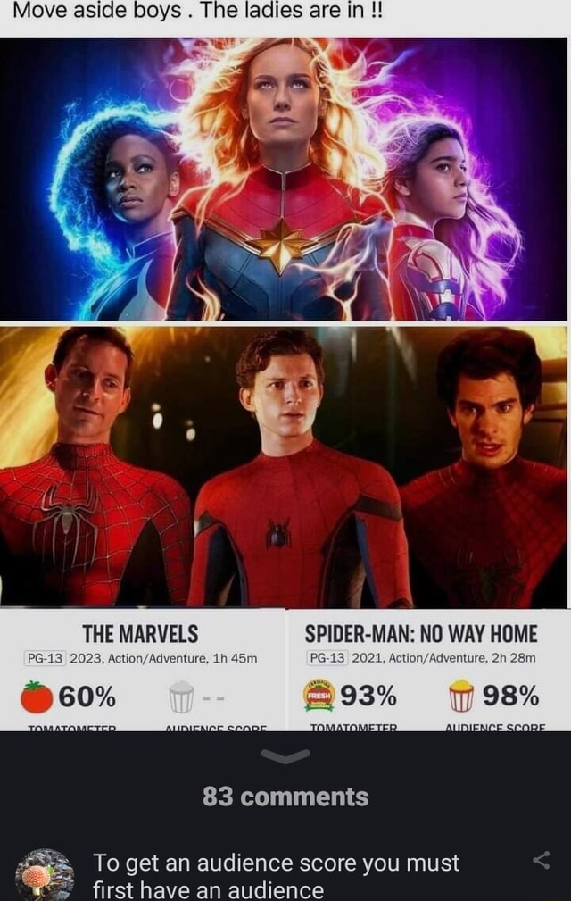 Move aside boys. The ladies are in THE MARVELS MAN: NO WAY HOME 2025 ...