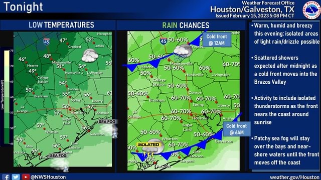 Tonight LOW TEMPERATURES. Weather Forecast Office TX Issued February ...