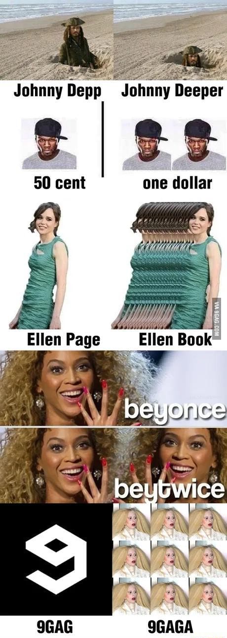 Johnny Depp Johnny Deeper 50 cent one dollar Ellen Page Ellen Book ...
