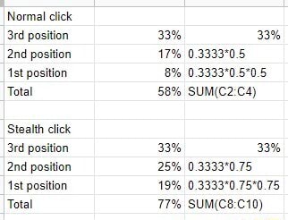 Normal ef position position 'st position Total Stealth click position ...