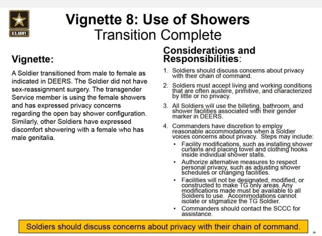 Vignette 8: Use of Showers Transition Complete Considerations and ...