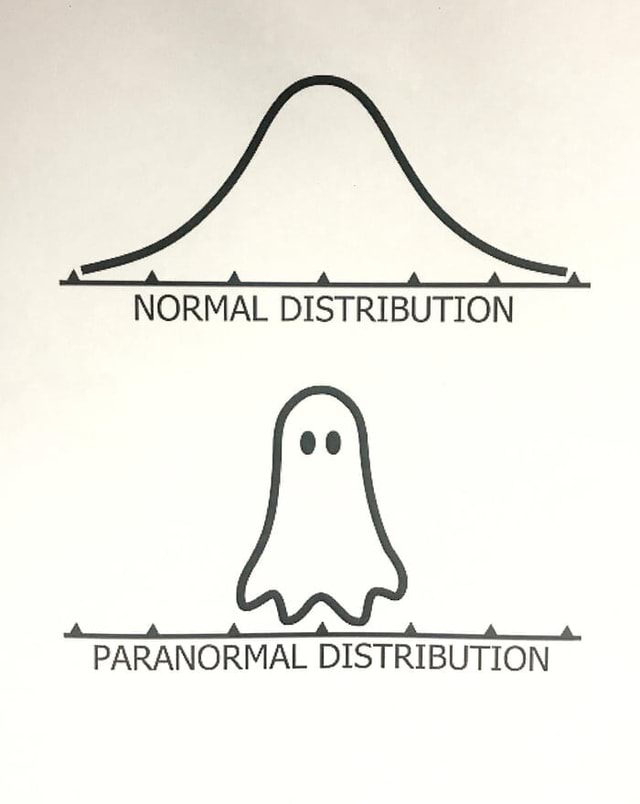 NORMAL DISTRIBUTION PARANORMAL DISTRIBUTION - America’s best pics and ...