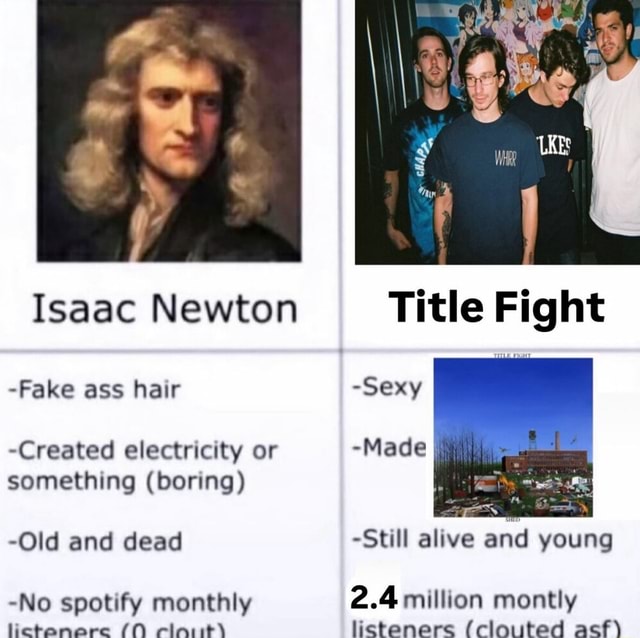 Isaac Newton -Fake ass hair -Created electricity or something (boring ...
