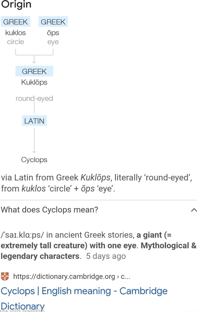 Origin GREEK GREEK kuklos Ops circle eye GREEK Kuklops round-eyed LATIN ...