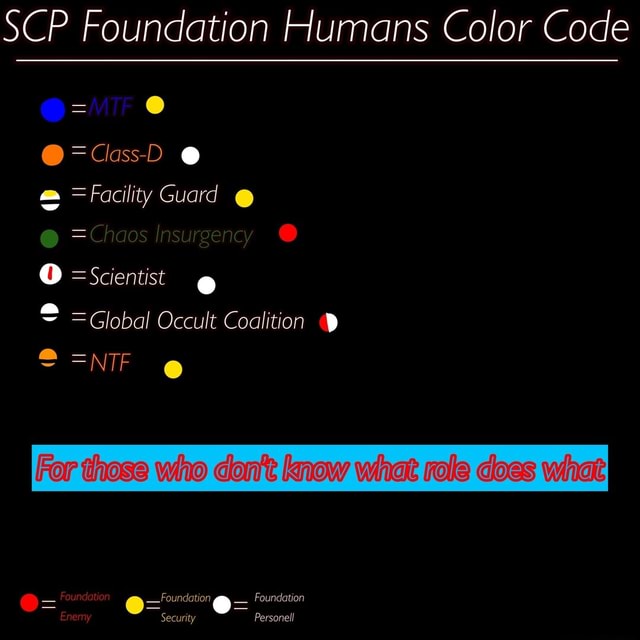 SCP Foundation Humans Color Code - iFunny