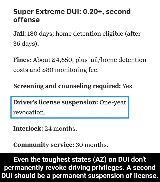 Super Extreme DUI: 0.20+, second offense Jail: 180 days; home detention ...