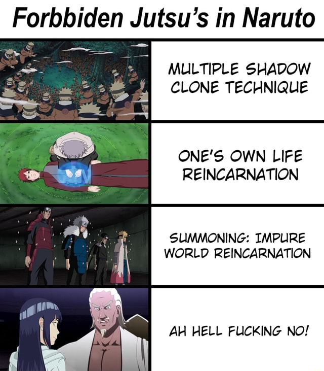 Forbbiden Jutsu's in Naruto MULTIPLE SHADOW CLONE TECHNIQUE ONE'S OWN ...