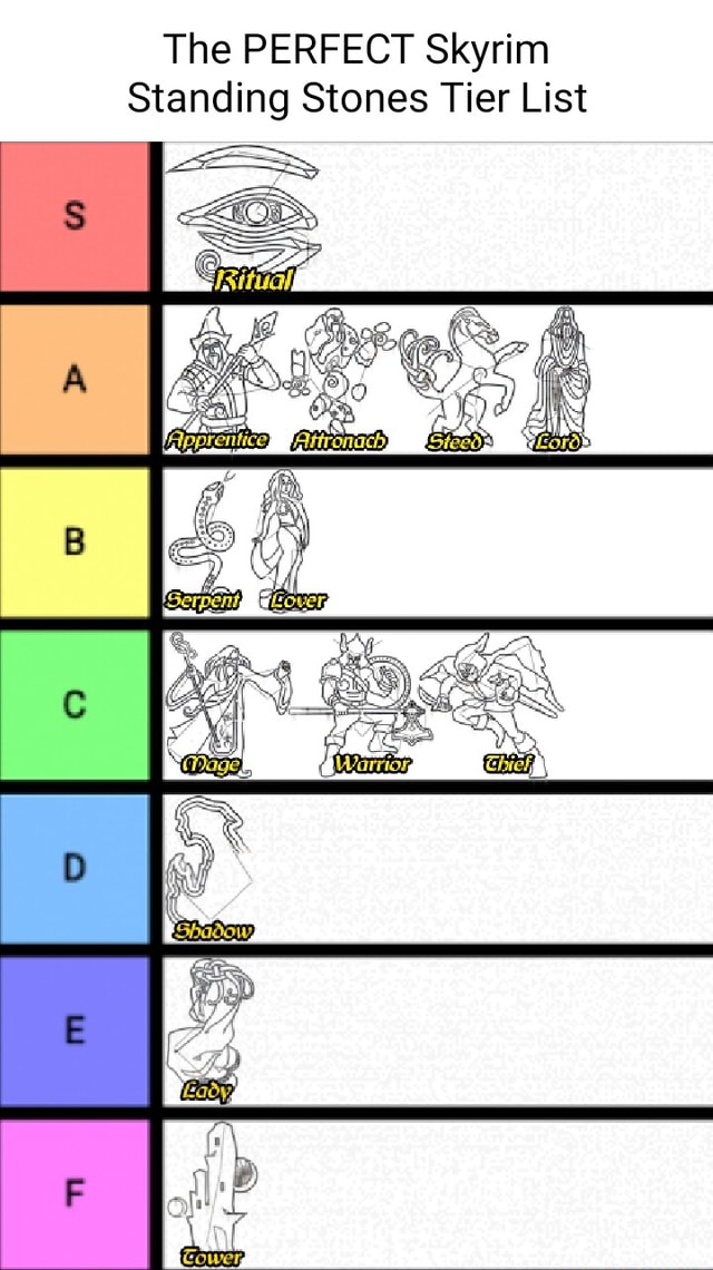 The PERFECT Skyrim Standing Stones Tier List - iFunny