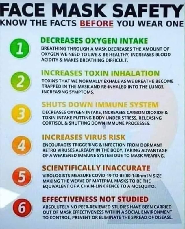FACE MASK SAFETY KNOW THE FACTS BEFORE YOU WEAR ONE DECREASES OXYGEN ...