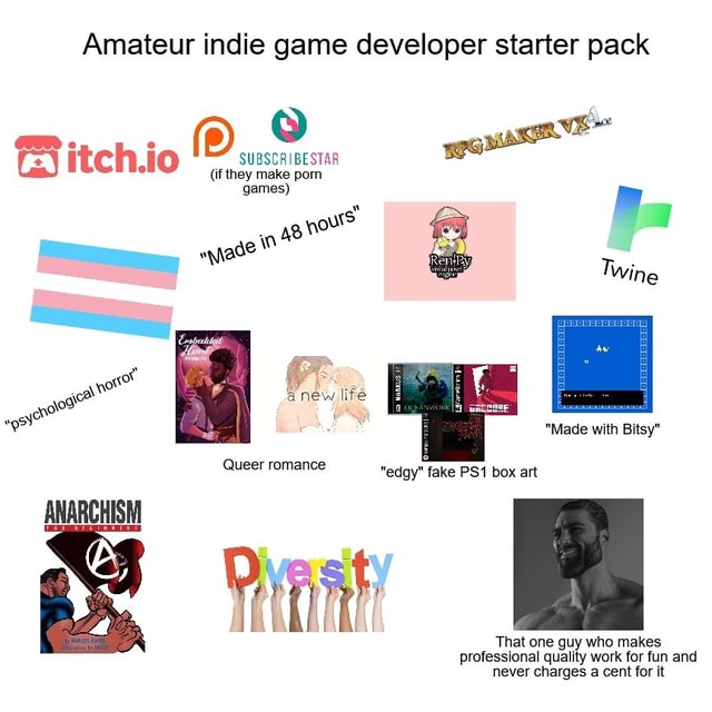 Amateur indie game developer starter pack SUBSCRIBESTAR itch.io (if ...