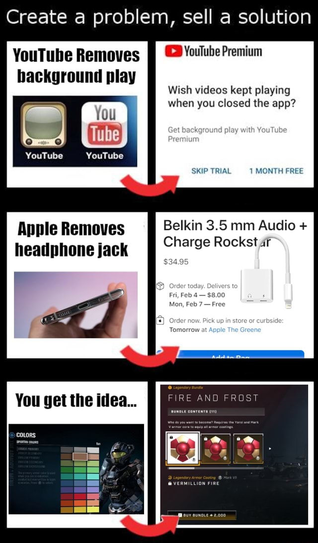 Create a problem, sell a solution YouTube Removes YouTube Premium hackground play Wish videos ...