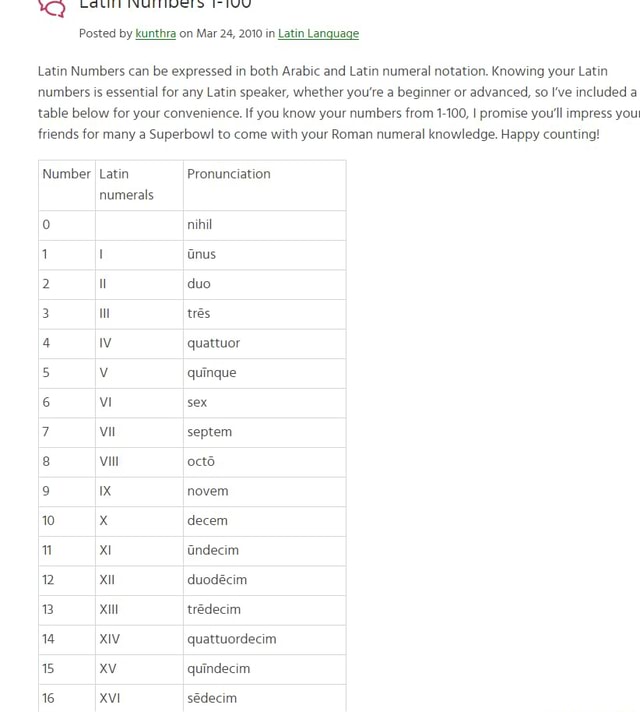 Posted by kunthra on Mar 24, 2010 in Latin Lanquage Latin Numbers can ...