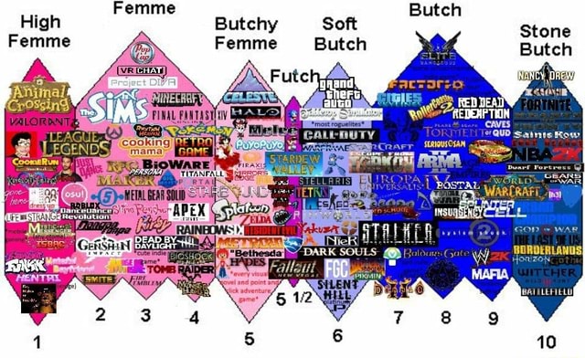 High Butchy Soft Butch Butch RED DEAD yee "REDEAFTION CAVE! Stone QUD ...