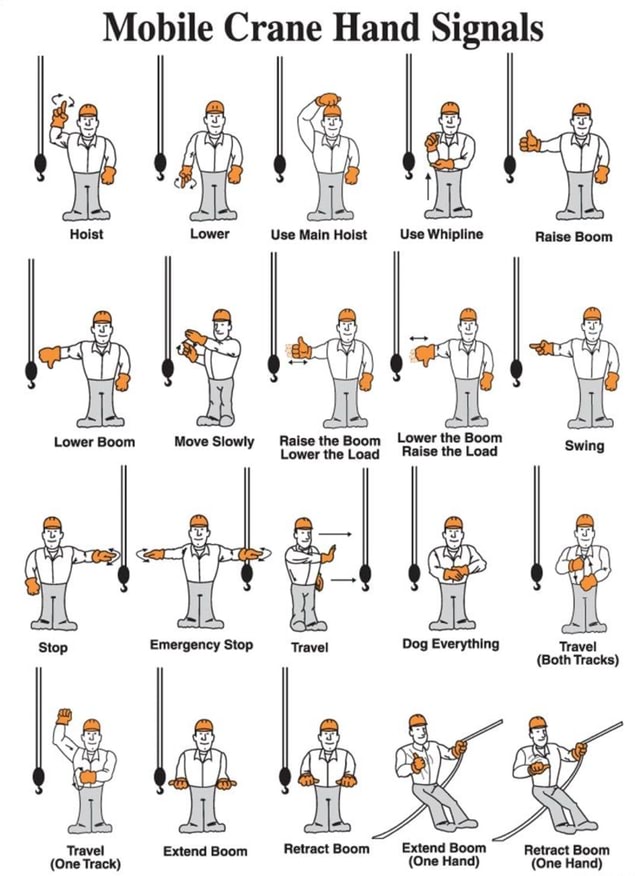 Mobile Crane Hand Signals Use Main Hoist Use Whipline Raise Boom Lower ...